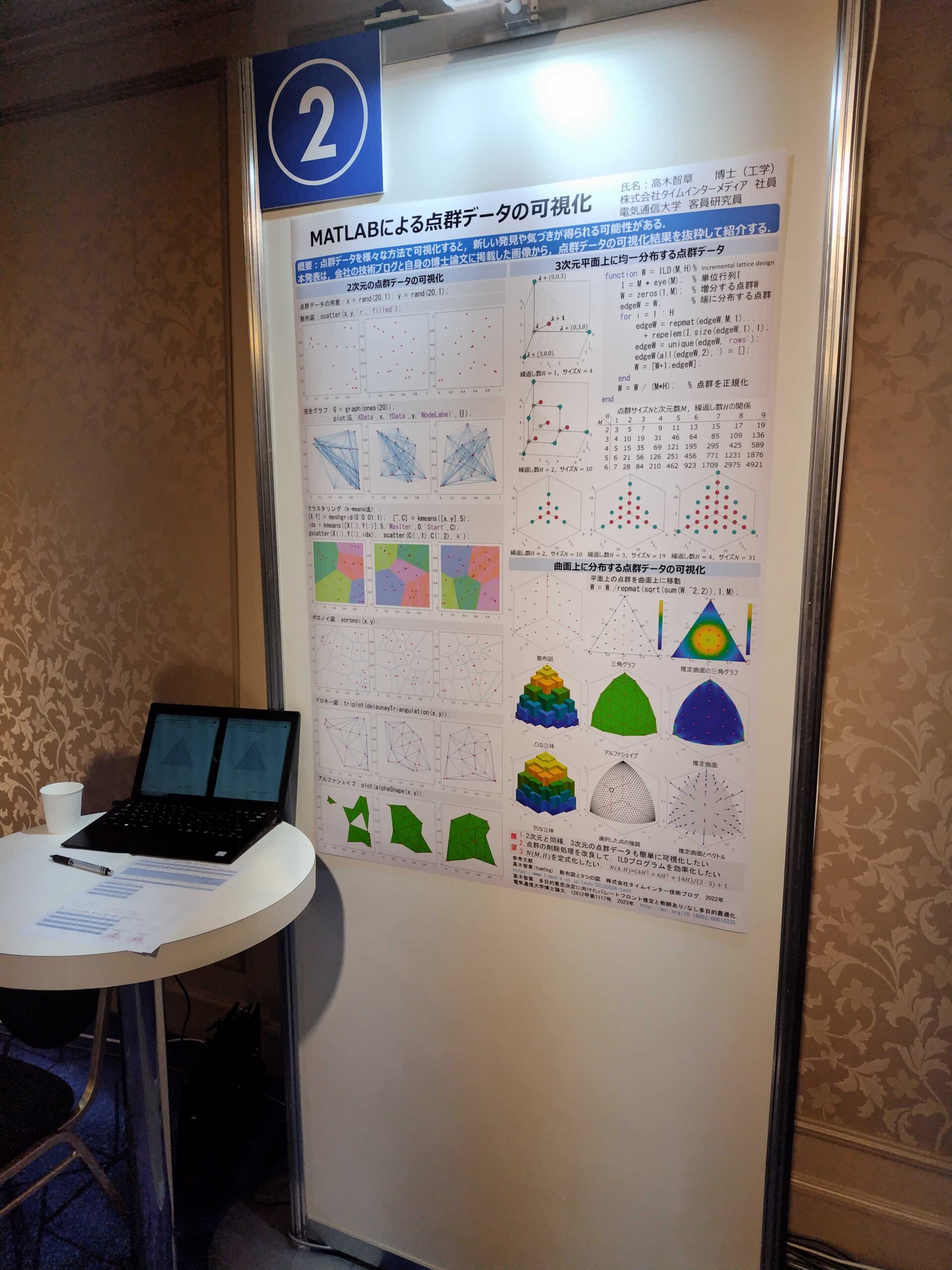 MATLAB EXPO 2023 JAPAN 参加報告 | Webシステム開発／教育ソリューションのタイムインターメディア